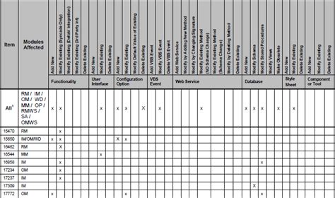 python extracting tables from a pdf stack overflow