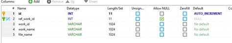 error in mysql invalid use of null value stack overflow