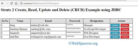 provide crud create read update delete data form entry support images