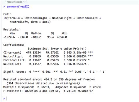 r multiple regression data analysis cross validated
