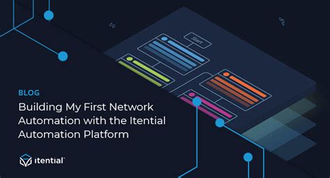 building my first network automation with the itential automation