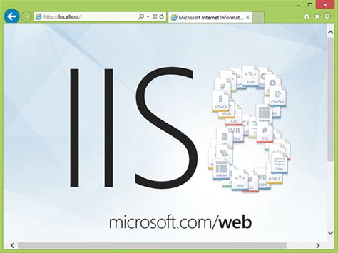 install and configure php internet information services microsoft docs