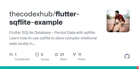 github thecodexhub flutter sqflite example flutter sqlite database