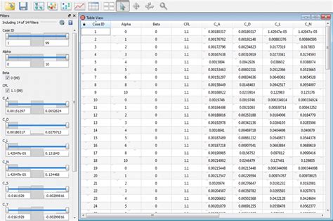 load your csv file into tecplot chorus