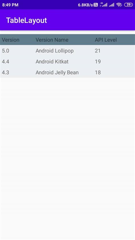 how to create tablayout in android app android tutorial