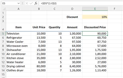 Different Methods To Display Formulas In Excel Xl N Cad