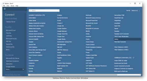 tableau data sets learn how to use different data sets in tableau hot