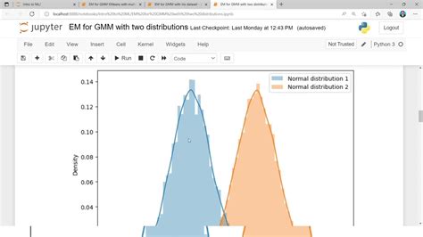 Implement Gaussian Mixture Model Gmm Using Em Algorithm With Two My