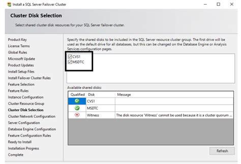 sql server alwayson high availability and disaster recovery starwind blog