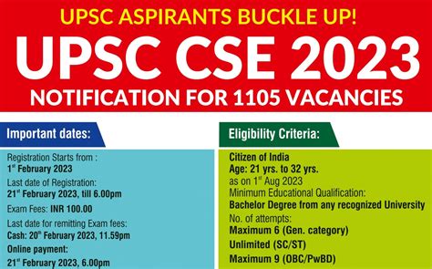 Upsc Notification For Cse 2023 Ias Gyan