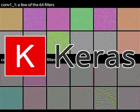keras image resize layer imagecrot