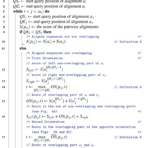 algorithm 2 pseudocode to calculate the maximum score path depicted is