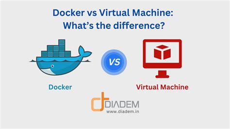 Docker Vs Vm Hypervisor Vs Docker Faqs Answered