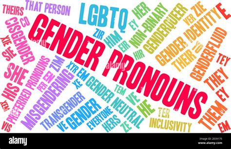 Gender Pronouns Word Cloud On A White Background Stock Vector Image