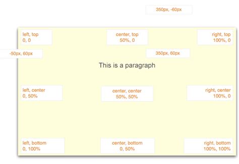 css how to center a random background in a javascript stack overflow