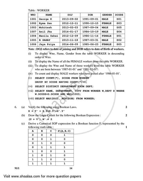 computer science python 2014 2015 cbse science class