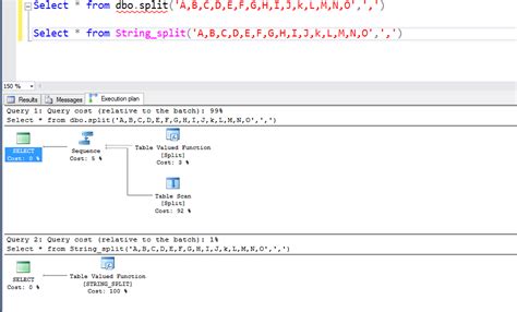 new function string split in sql server 2016 sqlservergeeks