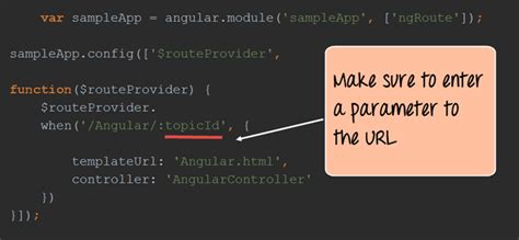 angularjs routing with parameters single page application