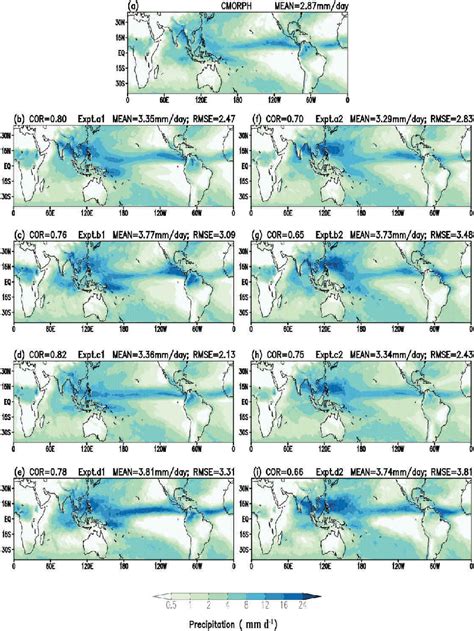 Spatial Distribution Of Mean Precipitation Units Mm D −1 From A