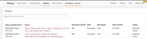 building aws data lake visualizations with amazon athena and tableau