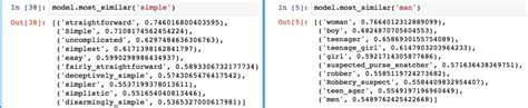 get busy with word embeddings an introduction shane lynn