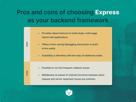 4 most important skills to become a backend developer