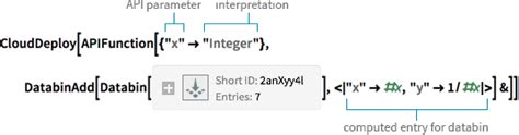 custom api adding data wolfram data drop quick reference