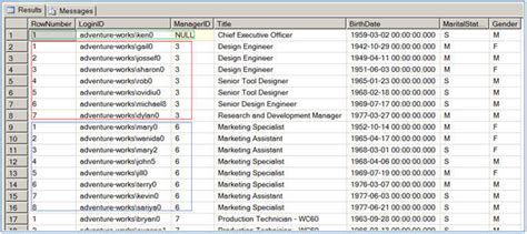 how can user ranking function use in sql server ~