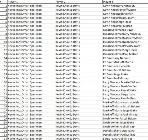 excel vba visual basic array stops giving results after 32 768 rows