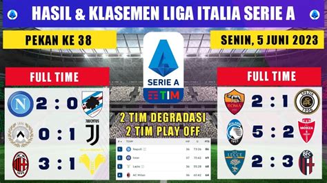 Hasil Liga Italia 2022 2023 Tadi Malam ~ Udinese Vs Juventus ~ Roma Vs