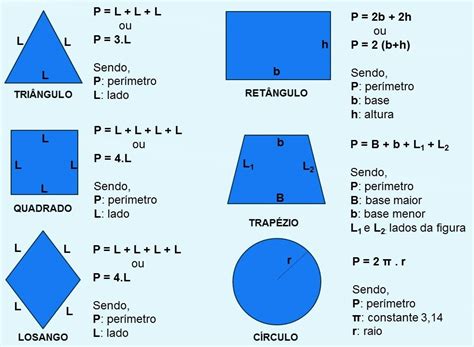 Perímetros De Figuras Planas O Que é E Aprenda A Calcular Toda Matéria