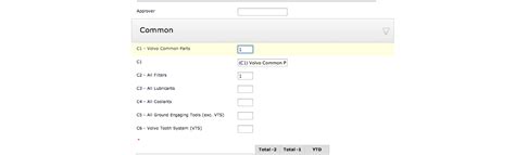using variables auto populate within the edit link function