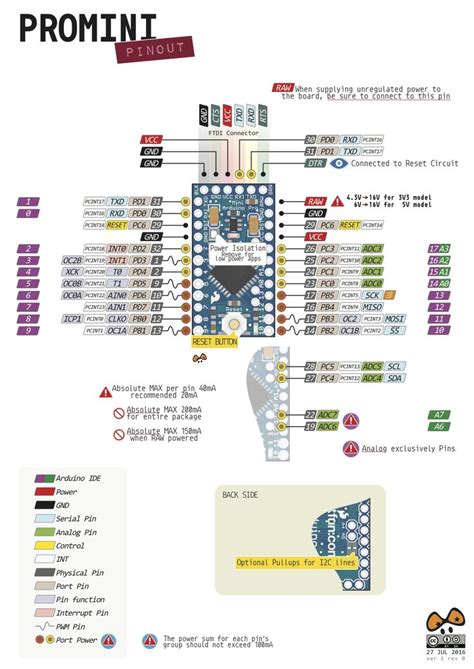 les 25 meilleures idées de la catégorie arduino pro sur