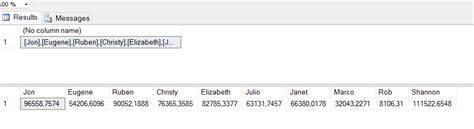 tsql sql server dynamic pivot query stack overflow