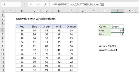 max value with variable column excel formula exceljet