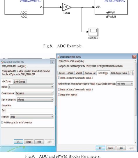 tms320f28335 dsp programming using matlab simulink embedded coder