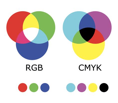 print colors printify