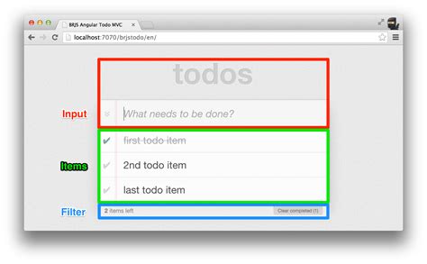 angularjs service tutorial examples and forms