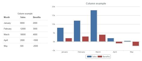 how to create a responsive table with css our code world