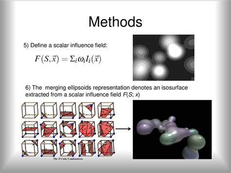 Visualizing Diffusion Tensor Imaging Data With Merging Ellipsoids Ppt
