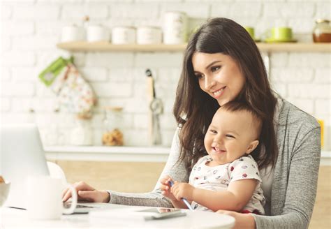 How To Be A Successful Mompreneur Building A Business At Home With
