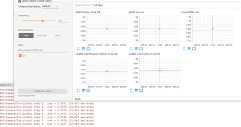 python tensorboard doesn t update scalars for tensorflow slim stack