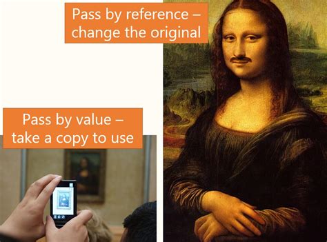 lesson ideas what is a good analogy for pass by value vs by reference computer science