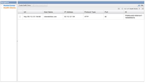 create a backup website using route 53 dns failover and s3 website