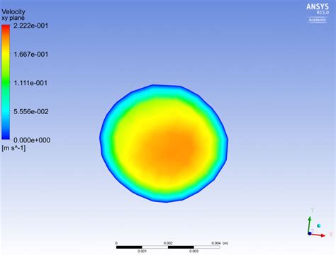 plot contours at specific locations ansys innovation courses