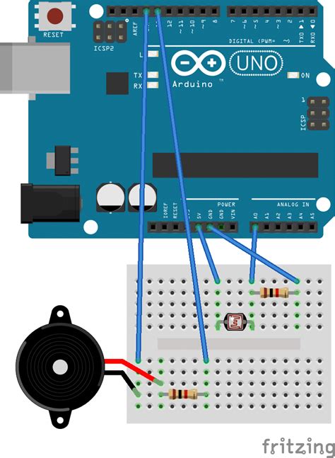 getting started with the arduino controlling the led