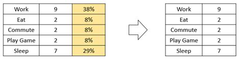 learn javascript multidimensional array by examples