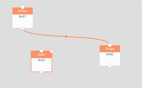 simple flowchart editor for vue js vue script