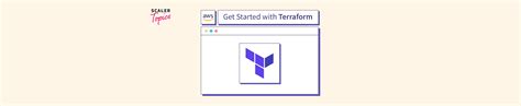 get started with terraform aws scaler topics