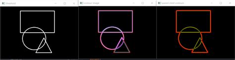 python opencv detect shapes with intersections stack overflow